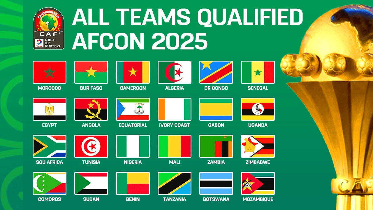 AFCON 2025: Meet the 24 teams aiming for glory in Morocco | Bold Sports